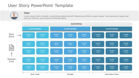 Gray And Blue User Story Mapping For Ticket Purchase Process Powerpoint Template