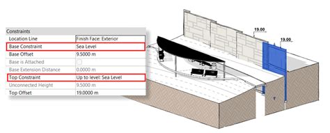 Shared Coordinates In Revit Explained Arch Intelligence