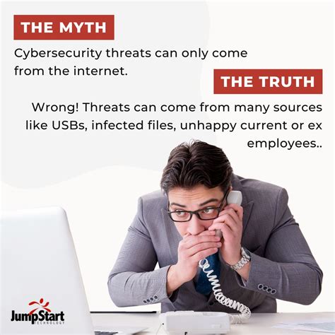 Cybersecurity Beforethebreach Datasecurity Jumpstarttech Sanfrancisco Jump Start Technology