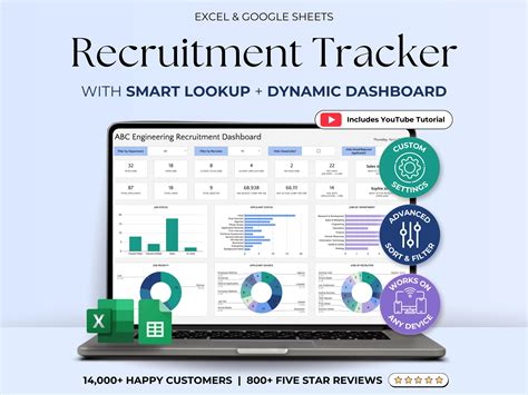 Recruitment Tracker Spreadsheet Hiring Tracker Excel Recruiting Planner