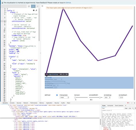 Bug Vega Visualizations Renders 2 Controls · Issue 23514 · Elastic