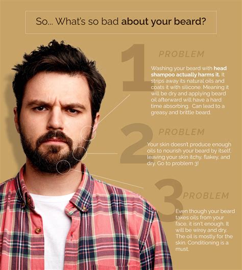 Educational Educated Beards