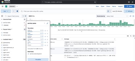 Setup ELK And Prometheus Grafana Monitoring For Docker Environment