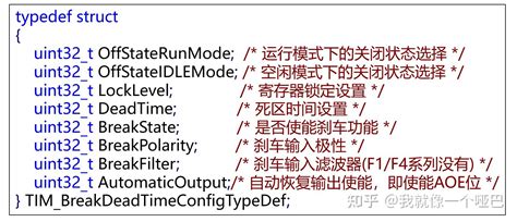 stm32f103正点原子学习笔记系列——高级定时器 知乎
