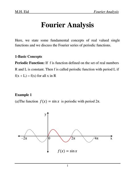 SOLUTION Math Fourier Analysis Studypool