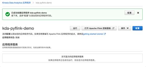 在amazon kinesis data analytics中通过pyflink实现python流数据处理和分析 亚马逊aws官方博客