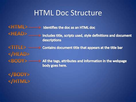Html Part 1 Powerpoint Slides Learnpick India