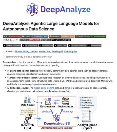 【开源自荐】deepanalyze：首个自主数据科学分析大模型（一周收获800 Github Stars） 资源荟萃 Linux Do