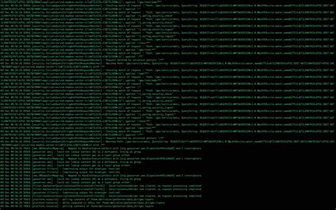 Gis Сant Get Tiles Using Mapbox From Geoserver Stack Overflow