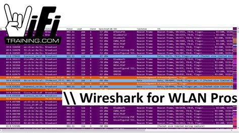 Wireshark Lessons For Wlan Pros Wifi Training