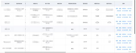 Element Ui的table组件横向滚动条始终位于可视区域eltable横向滚动条设置 Csdn博客