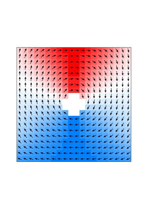 Equilibrium Magnetizations Of Py Antidot Array Film With Hole Radius10nm Download Scientific