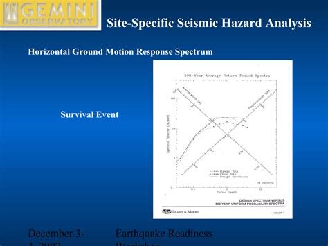 Seismic Design Considerations Mike Sheehan Ppt