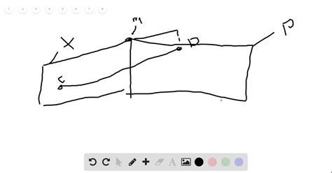 Solvedthe Figures Below Represent Two Lines That Intersect In