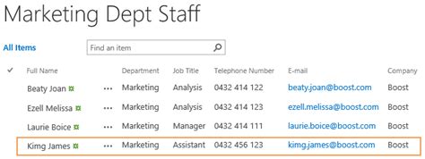 How To Sync Information From Active Directory To Sharepoint List