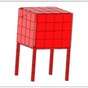 ANSYS Model Of Concrete Structures Download Scientific Diagram