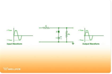 Diode Clipping Circuit A Close Look At Different Types Of Clipping Circuits