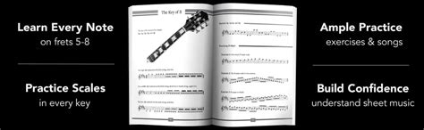 Buy The Missing Method For Guitar The 5th Position 2 The Missing