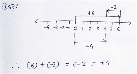 Class Mathematics Model Activity Task Part Combined Answer