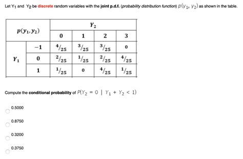 solved let y1 and y2 be discrete random variables with the