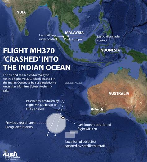 Malaysia Reveals Evidence Of Final MH Ping Al Arabiya English