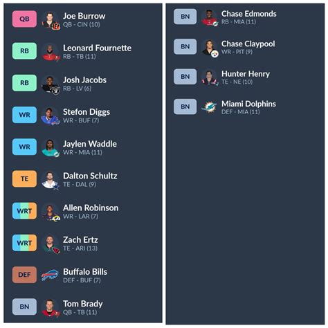 What Do You Guys Think About This Mock Draft That I Just Did On Sleeper What Would You Guys