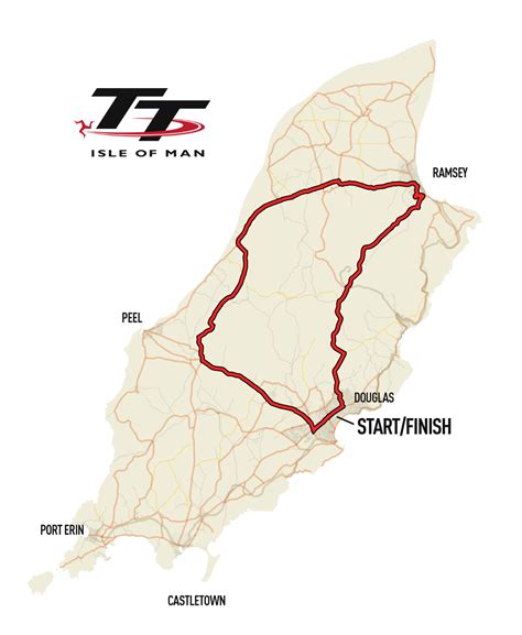 Isle Of Man Tt 2022 Rst Superbike Tt Honda Engine Room