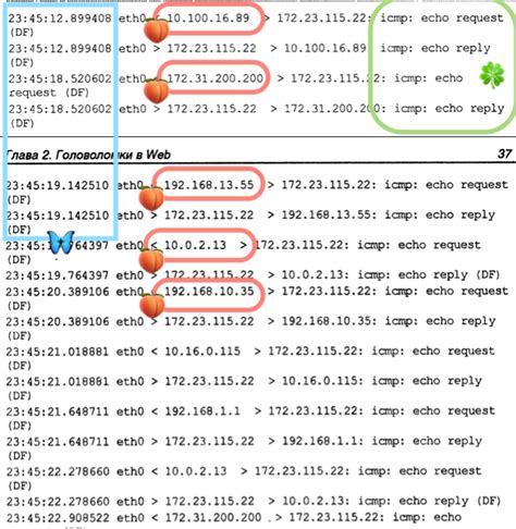 Dos Attacks And Mitigations Analyst