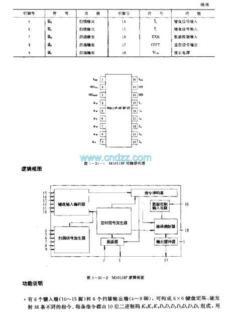 M F TV Infrared Remote Control Launch Circuit Remote Control Circuit Circuit Diagram