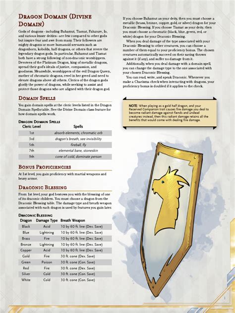Dragon Divinity Dragon Themed Cleric And Paladin Subclasses Pdf Dungeons And Dragons Gary