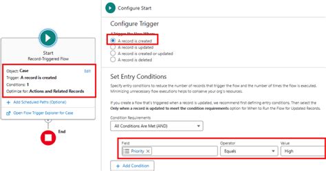 send sms from salesforce using twilio