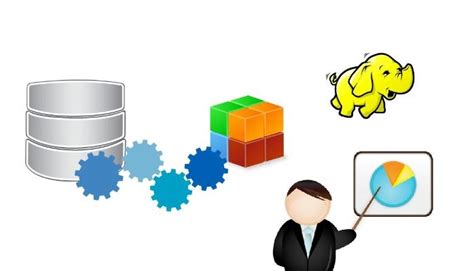 data analytics prerequisites