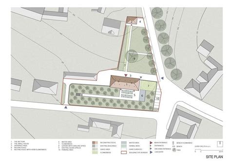 Urban Farming Hub Artofit