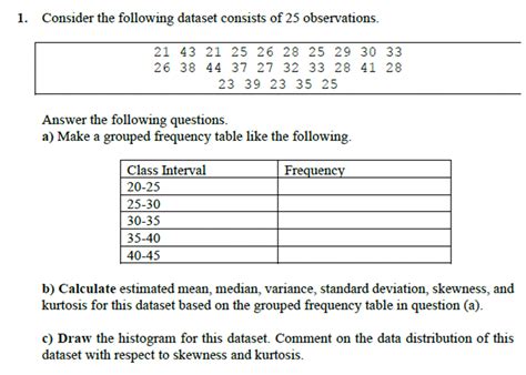 Solved 1 Consider The Following Dataset Consists Of 25