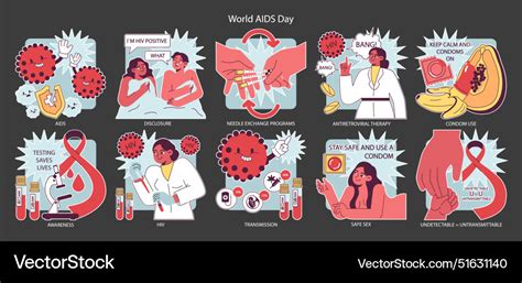 World Aids Day Dark Or Night Mode Set Hiv Vector Image