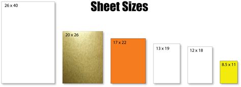 Select Labels By Sheet Size Adhesive Paper And Film