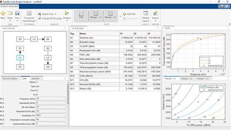 What Is A Link Budget MATLAB Simulink
