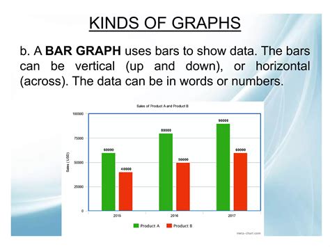 DEMO Non Linear Texts FINAL Pptx