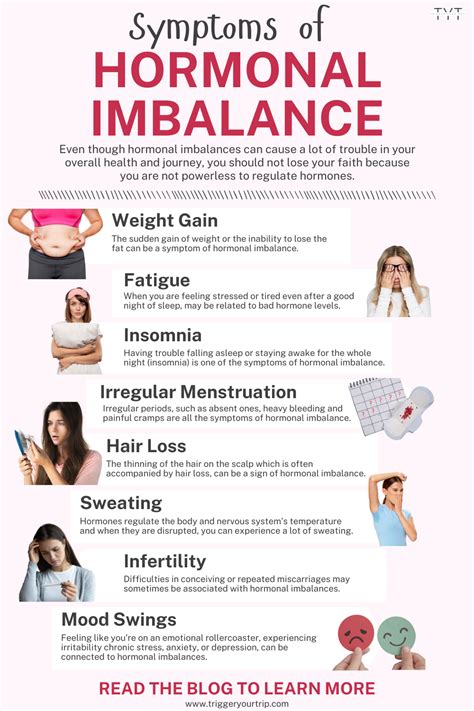 Symptoms Of Hormonal Imbalance Hormone Imbalance How To Regulate