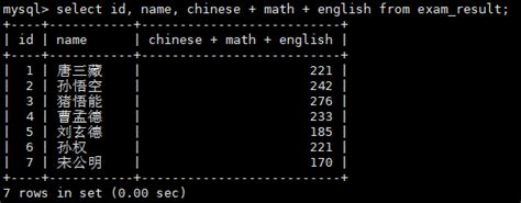深入理解SQL增删改查操作详解 腾讯云开发者社区 腾讯云