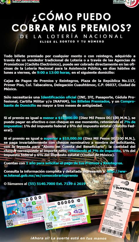 Requisitos para cobrar un premio de lotería lo que necesitas