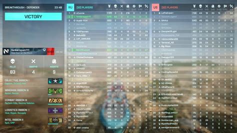 Once In A Lifetime Game Rbattlefield2042