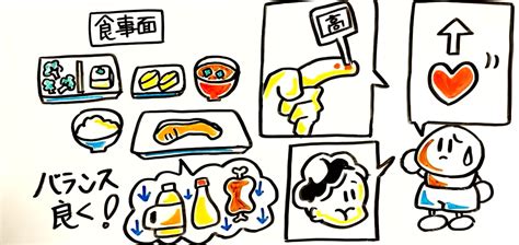 半勃起はヤバいフル勃起に覚醒させる方法 選 セクテクサイト