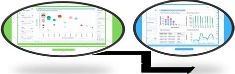 Master Workday Prism Analytics For Enhanced Insights