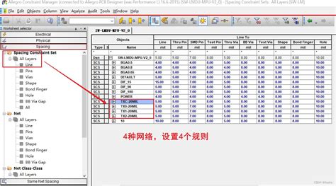 Allegro中的net到net之间的间距设置 网络之间的间距allegro间距规则设置 Csdn博客