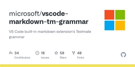 Vscode Markdown Tm Grammar README Md At Main Microsoft Vscode