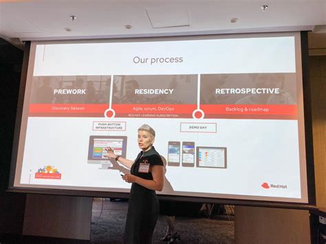 Red Hat Open Innovation Labs Accelerating APAC Enterprises The Open Source Way