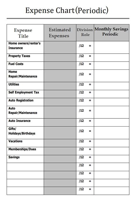 Product Quality Control Chart Templates 10 Free Docs Xlsx And Pdf