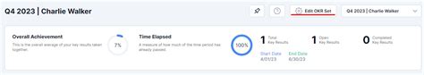 Creating Duplicate Okr Sets