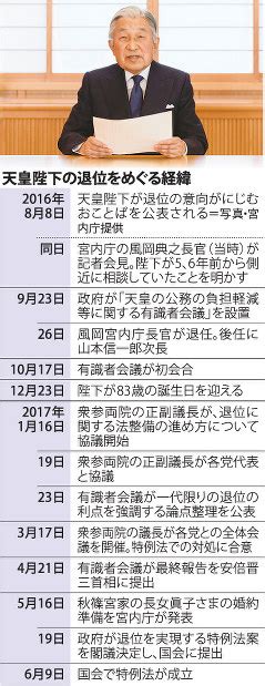 天皇退位：特例法成立 写真特集28 毎日新聞